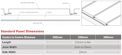 Design Sheet Metal: Architectural Cladding Goods - Interlocking Panels ...