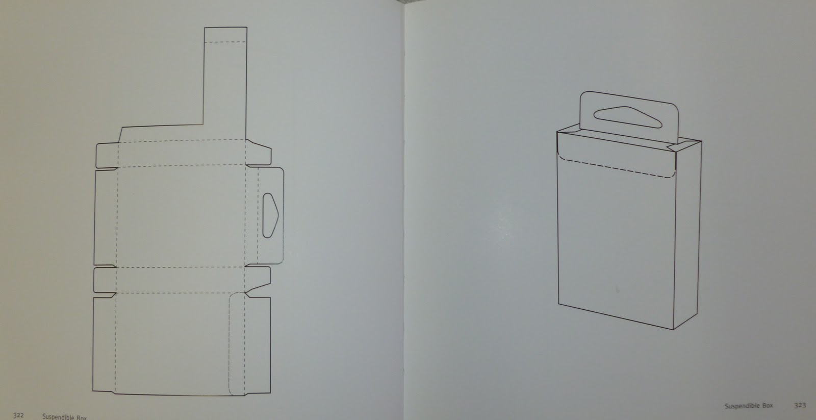 DESIGN CONTEXT: GOOD IS // PACKAGING NET IDEAS