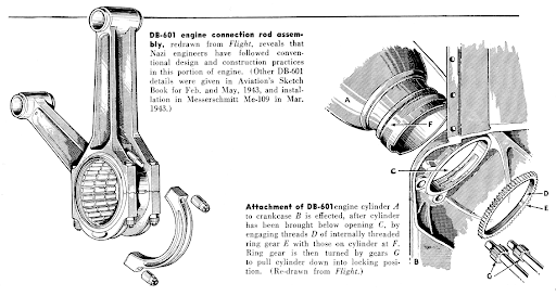 SI VIS PACEM, PARA BELLUM: l Daimler-Benz DB 601 era un motore ...