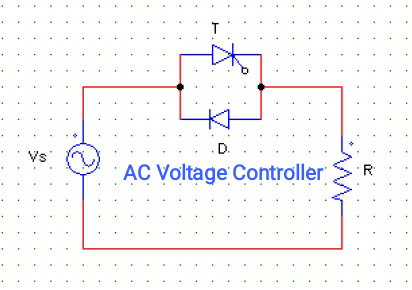 What is AC voltage controller? | Advantages, Disadvantages and ...