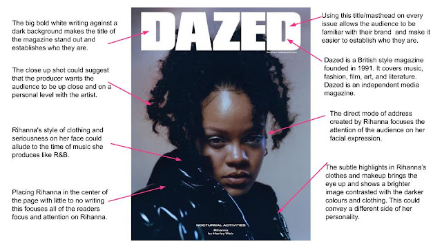 DAZED magazine front page