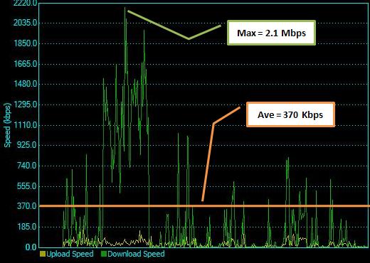 Globe Broadband Tattoos