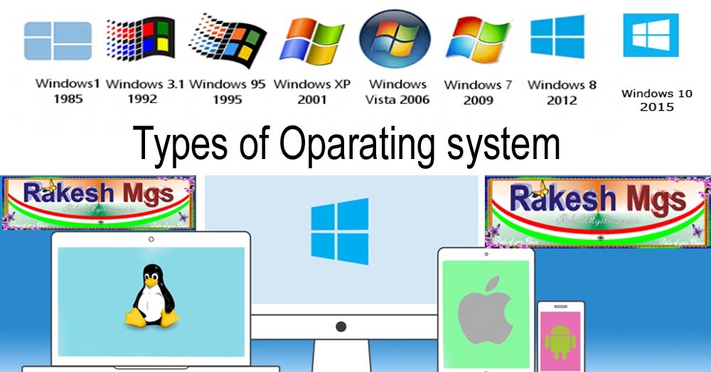 ऑपरेटिंग सिस्टम कितने प्रकार के होते हैं ( Types of Operating system ...