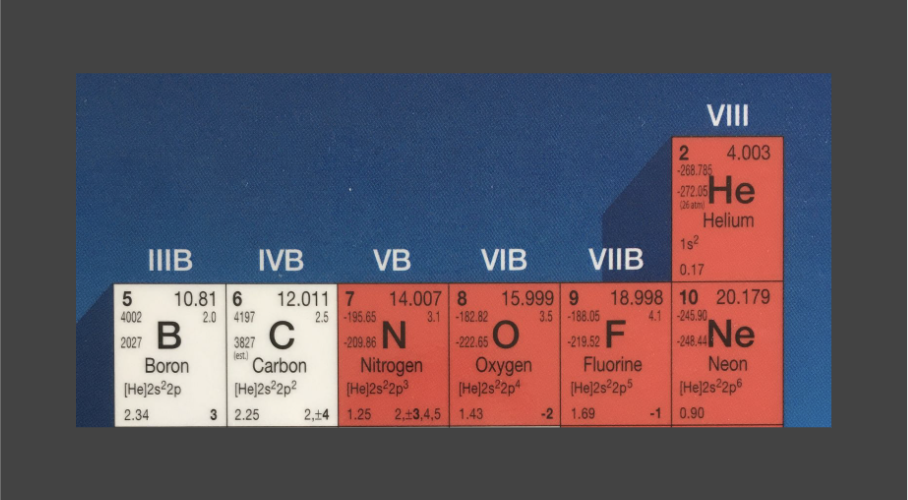 Electronic configuration of the oxygen atom - ChemistrySpace.com