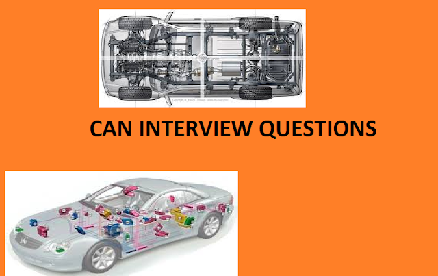 CAN INTERVIEW QUESTIONS 2