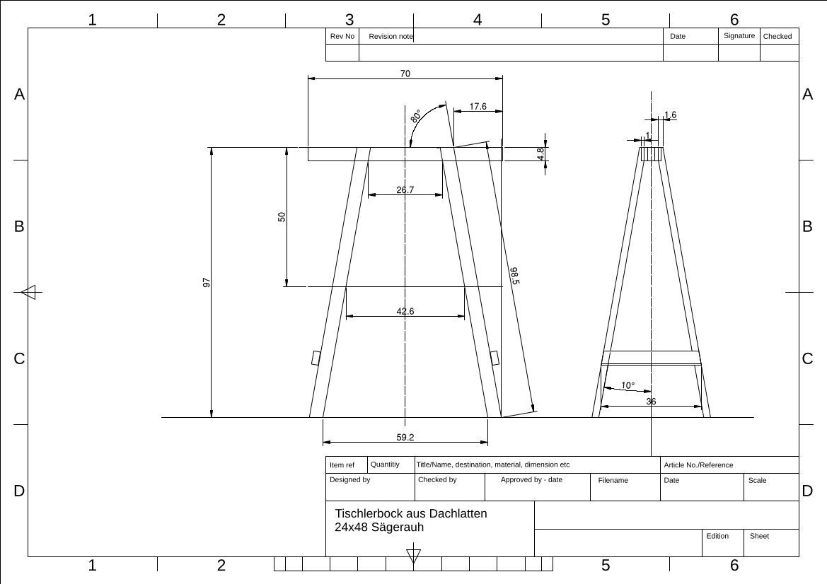Holziges vor der Linse