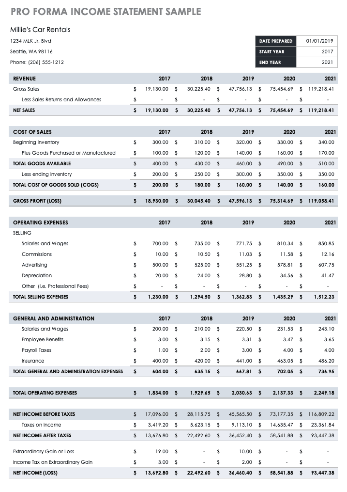 How To Create A Proforma In Excel - Invoice Template