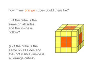 MEDIAN Don Steward mathematics teaching: easy cube buildings