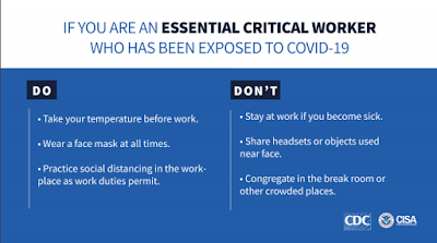 Avian Flu Diary: CDC Revised Guidance For Essential Workers Exposed To ...