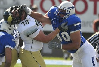 Hit'em Hard: Defensive Line Play in the 3-5