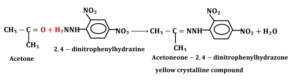 TEST OF CARBONYL COMPOUNDS_DNP/ DNPH Test ~ CHEMISTRY