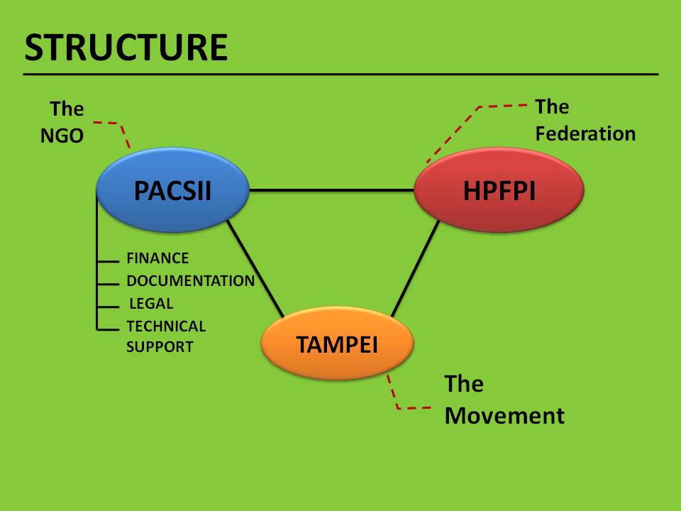 HomelessIloilo: TAMPEI