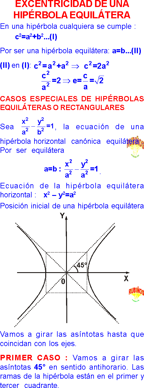 LA HIPERBOLA EN GEOMETRIA ANALÍTICA FÓRMULAS Y EJEMPLOS PDF
