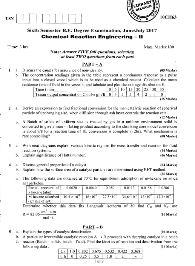 Visvesvaraya Technological University B.E. Chemical Engineering (CBCS ...