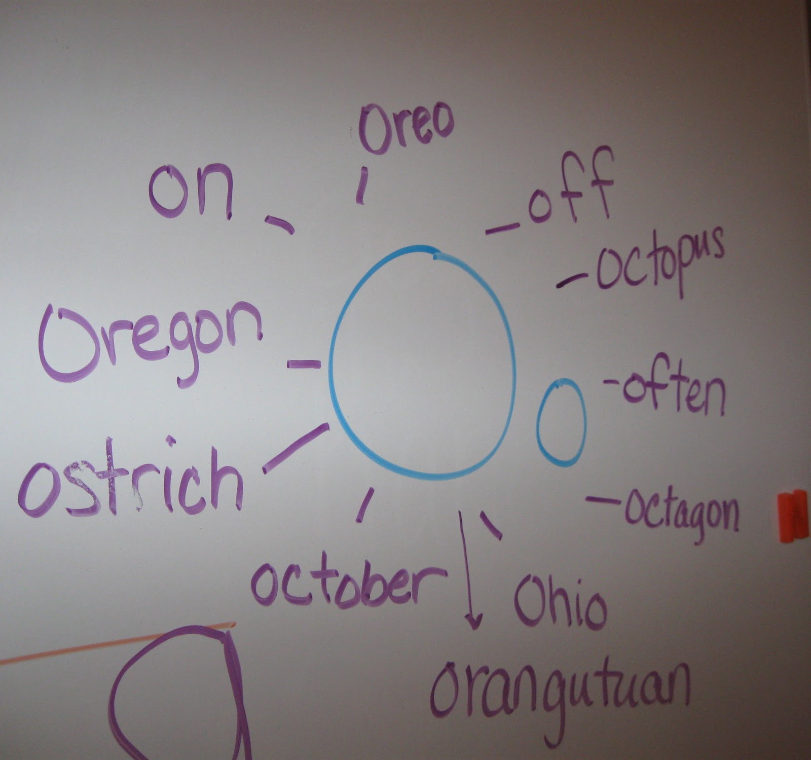 Farm Fresh Adventures: MFW-K Highlights: Week #9 Oo- Octopus