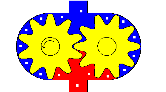 Sistemas Mecánicos. copy1 on emaze