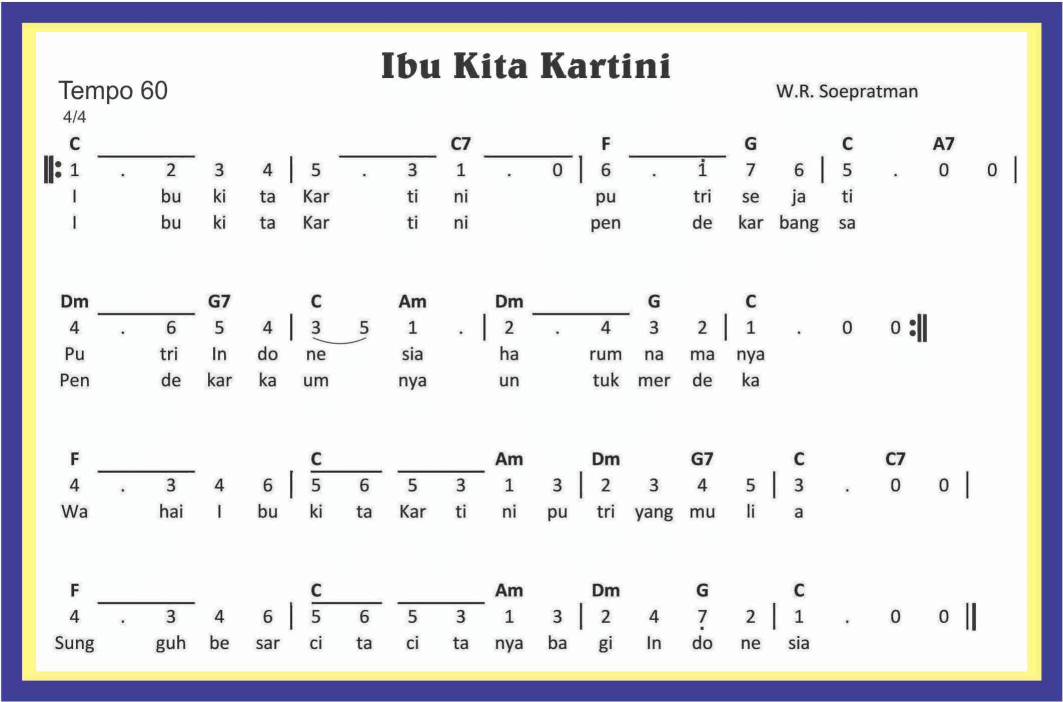Cara Membaca Not Angka - SEKITAR MUSIK