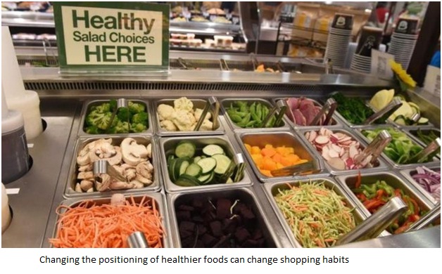 Bankessentials: Nudge Theory and Behavioral Economics