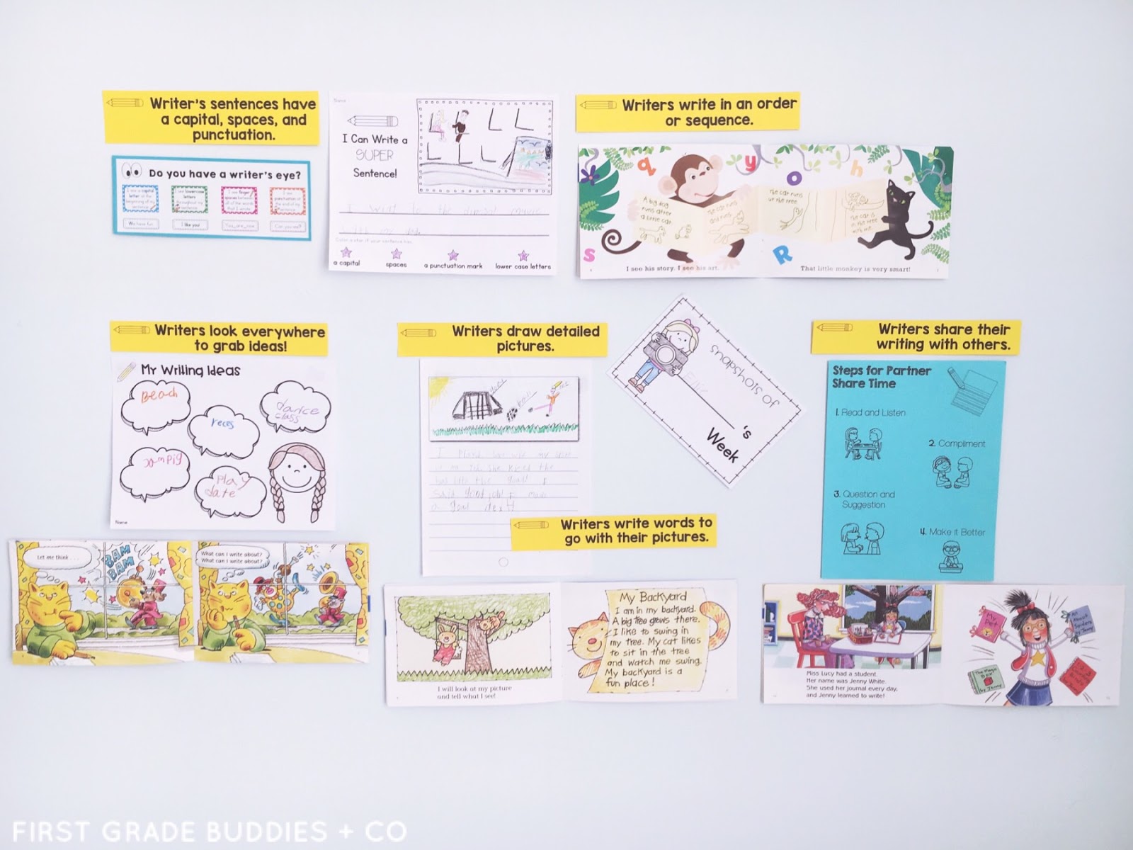 Mini Lessons for Introducing Writer's Workshop | First Grade Buddies