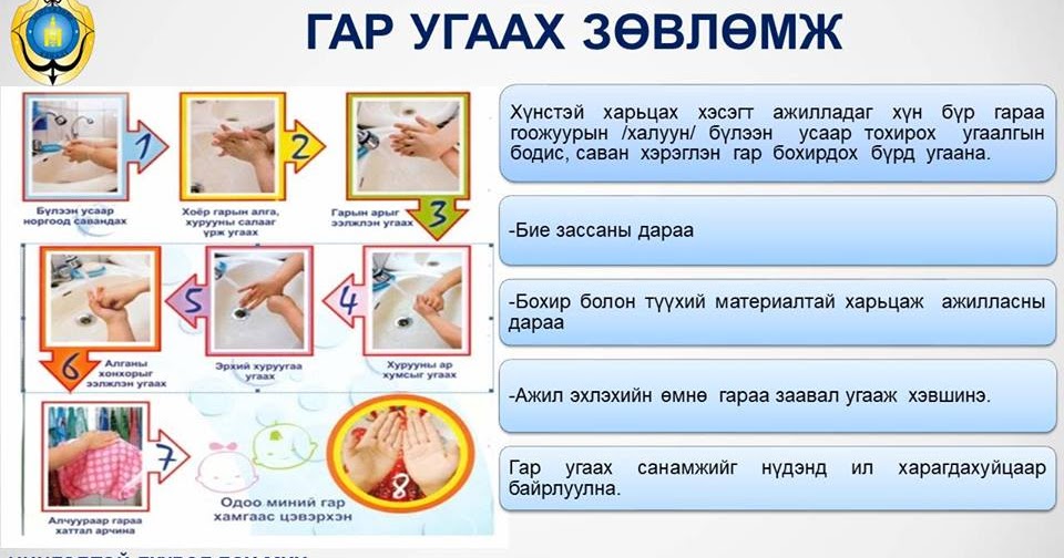 Гар угаах зөвлөмж