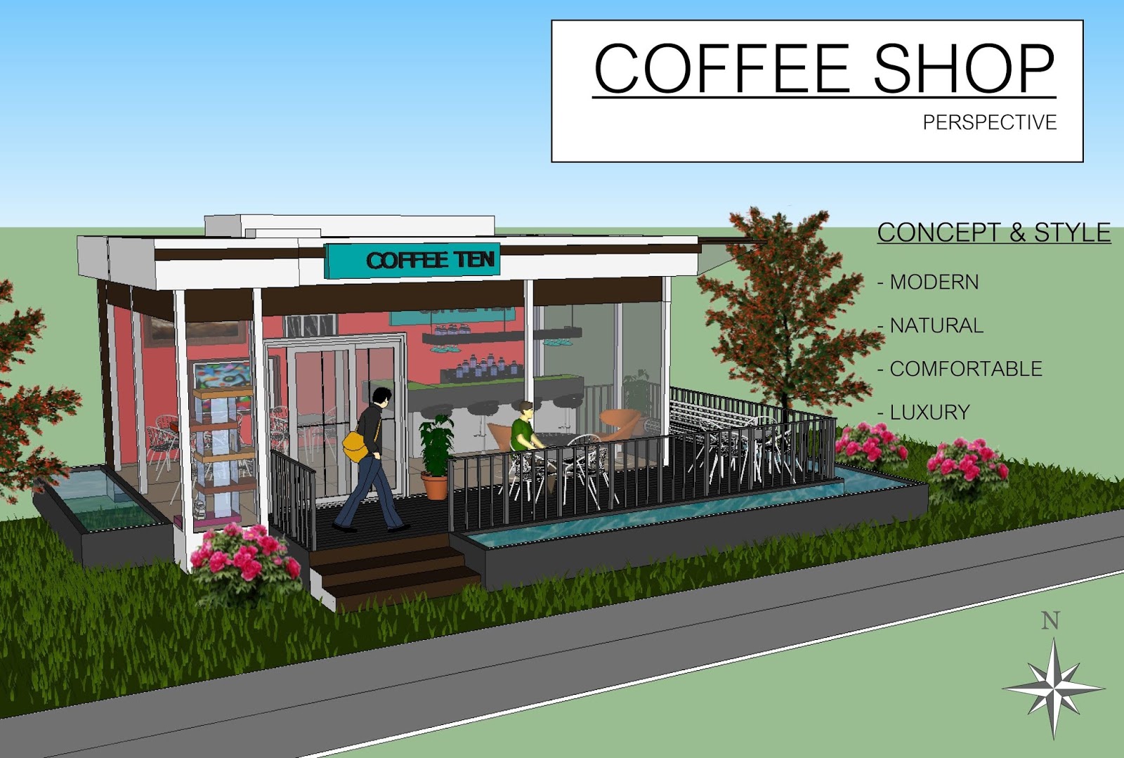 coffee shop layout ideas - Interior Design