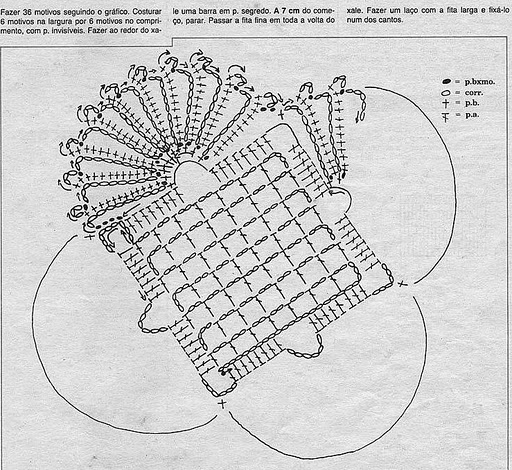 Magia crosetei: Modele de crosetat