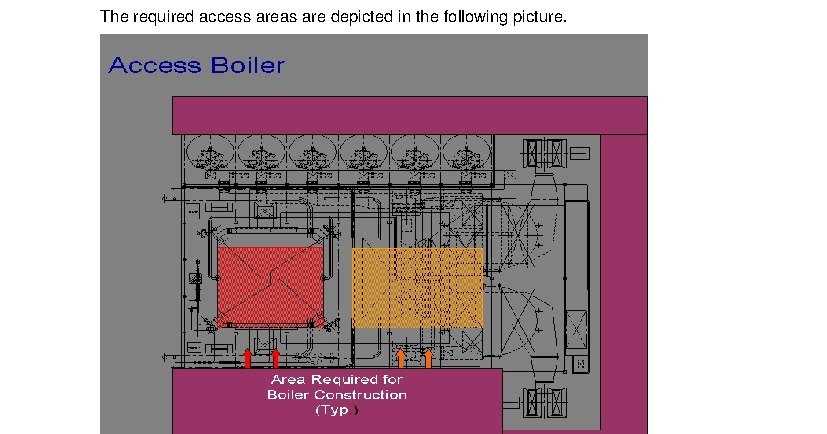 ABC OF THERMAL POWER PLANT: BOILER STRUCTURAL ERECTION PLAN