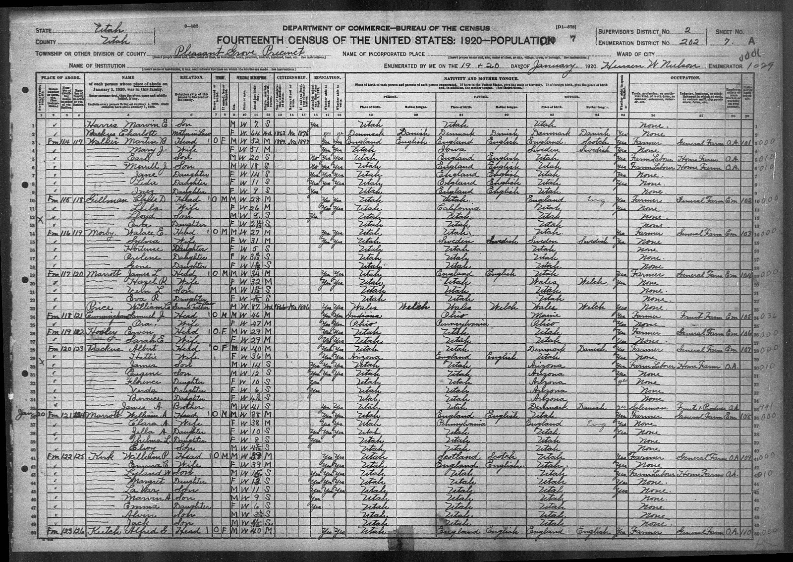 Bingham Family History: January 2013