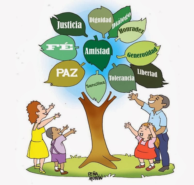 CONOCIENDO A NUESTROS NIÑOS: LOS VALORES EN EL AULA :)