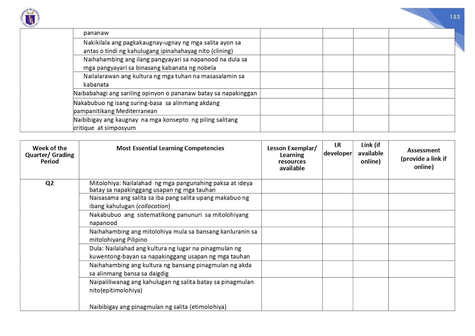 DepEd Memos, Orders & Results: Most Essential Learning Competencies in ...