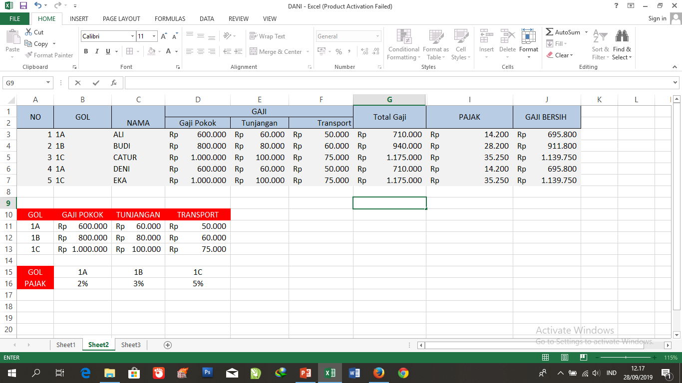 CARA PENGGUNAAN RUMUS HLOOKUP DAN VLOOKUP PADA MICROSOFT EXCEL CARA PENGGUNAAN RUMUS HLOOKUP DAN VLOOKUP PADA MICROSOFT EXCEL