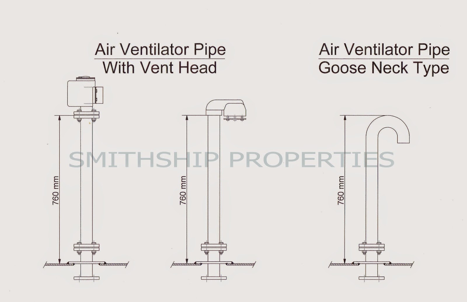 BELAJAR MENGENAI KAPAL: INSTALASI PIPA UDARA DAN PIPA PENGISIAN TANGKI