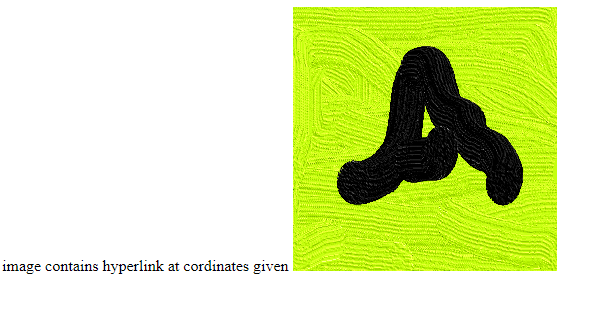 Understanding Image Mapping in HTML