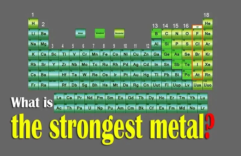 What is metal? Its Physical & Chemical properties and usefulness with FAQs