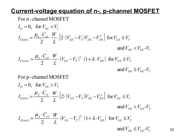 VLSI: Basics of CMOS