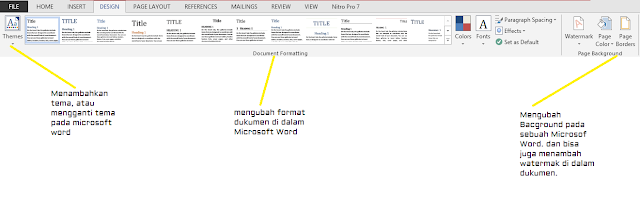 Langkah - langkah Mengoperasikan Microsoft Word dengan Mudah - Manyasah ...