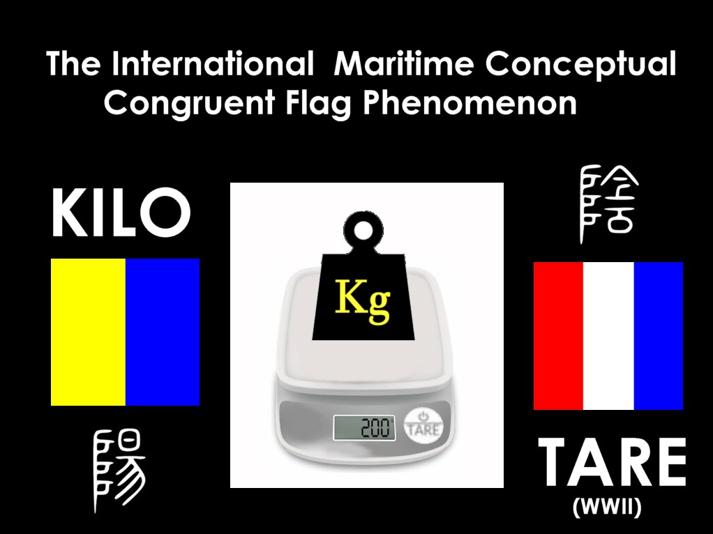 The Voice of Vexillology, Flags & Heraldry: Kilo and Tare ...