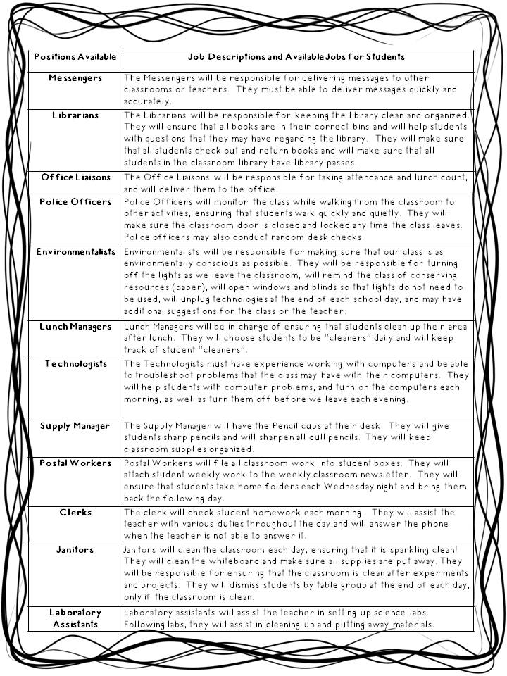 Mrs. Bushnell's 4th Grade: Classroom Mini Economy