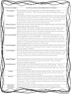 Mrs. Bushnell's 4th Grade: Classroom Mini Economy