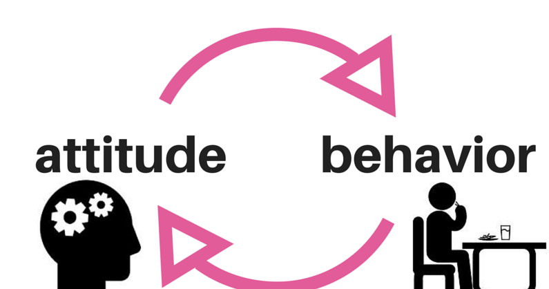 Relation between Attitude and Behavior