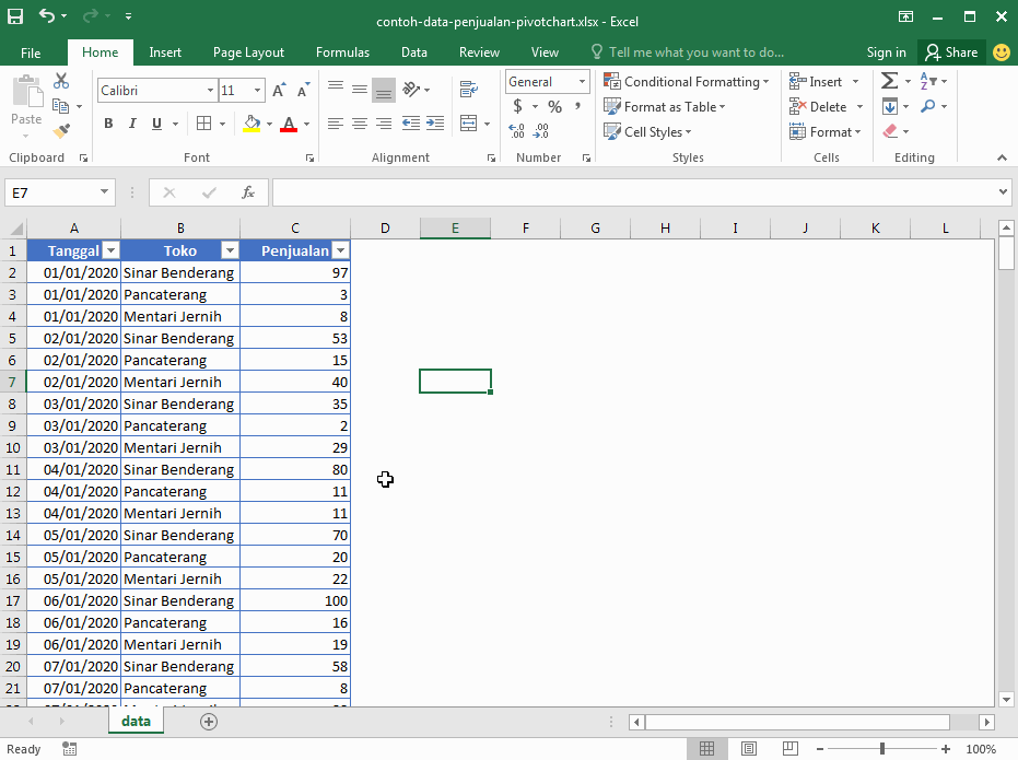 Cara Mudah Menggunakan Pivot Table, Pivot Chart, Slicer, dan Timeline ...