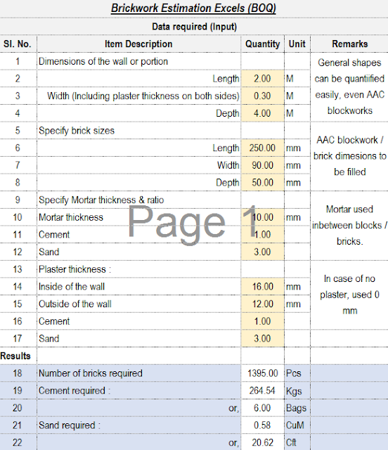 How to estimate quantities of brickwork or AAC Blockwork