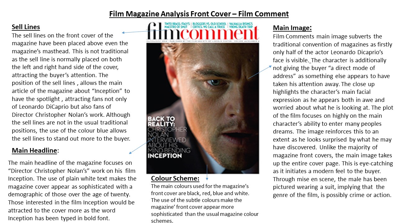 Film Magazine Cover Analysis 3
