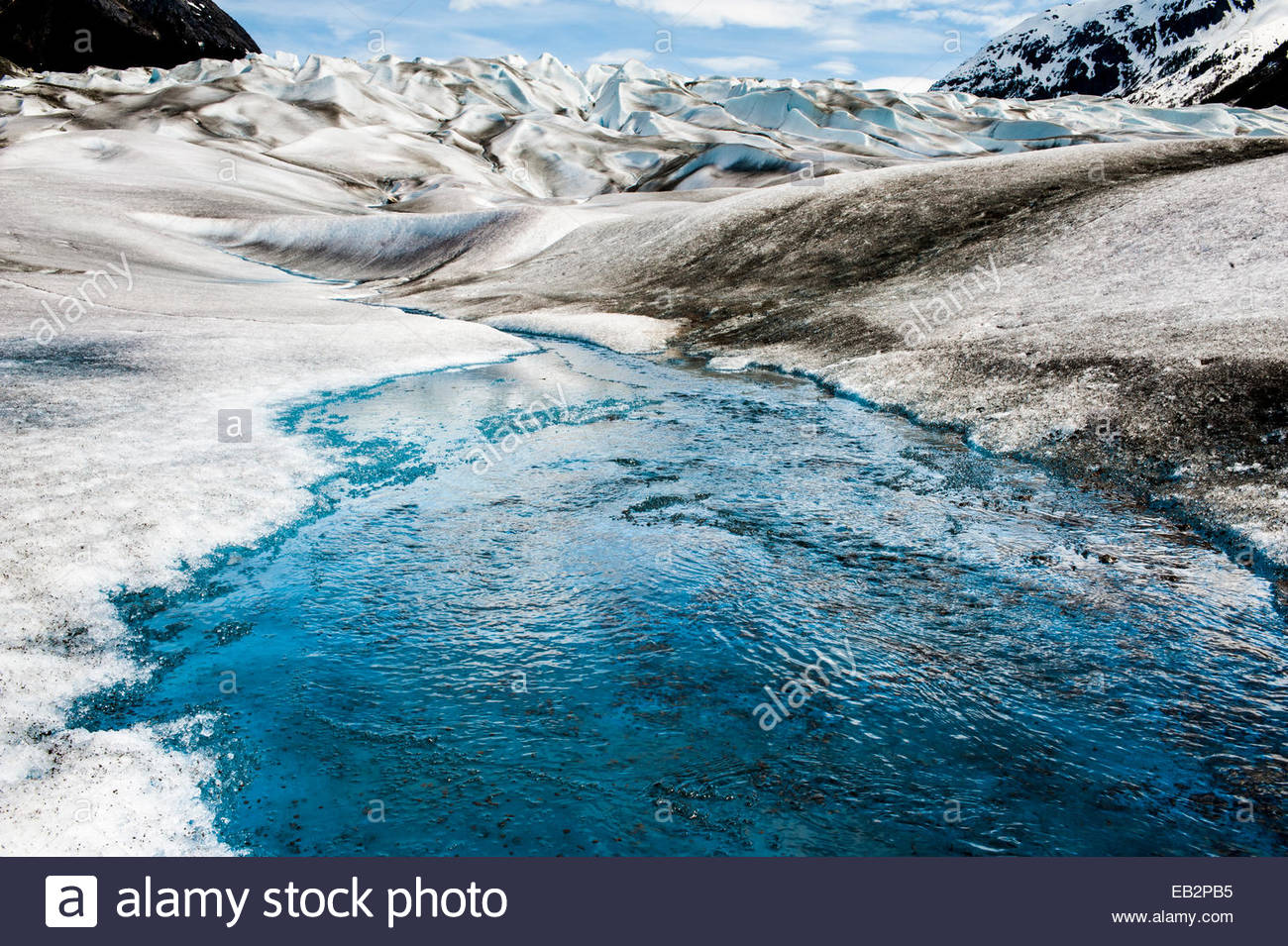 waterforms - philippin news collections