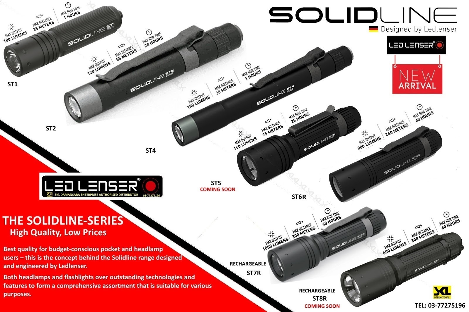 SKL DIY Uptown: Mobicool Thermoelectric Cooler T35 12V DC now at RM ...