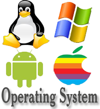 NotaRazi: Maksud System Software