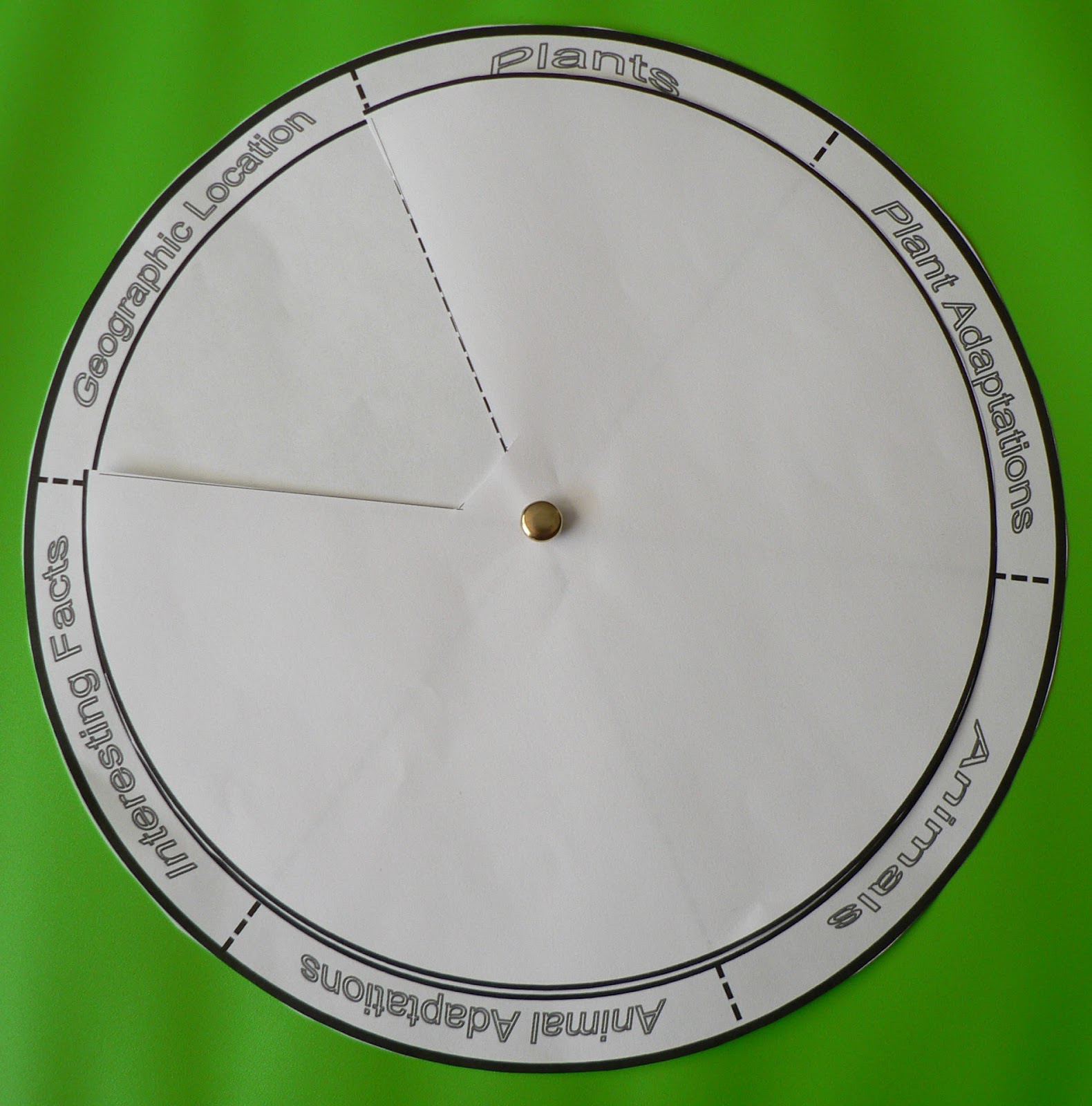 Schooling At Home Happenings: Biome-Ecosystem Wheels