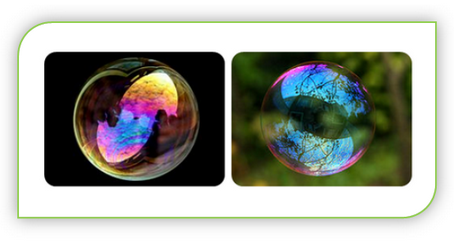 Physical Optics: Interference in thin films