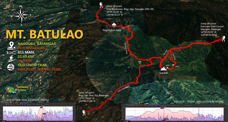 Nature-ral High: Batulao on my mind. Batulao on a different perspective.