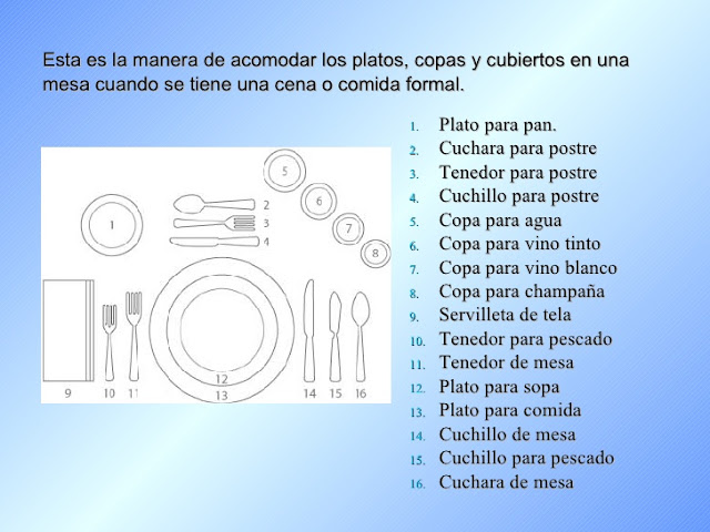 Manual de Campo del Aventurero Steampunk: Correcta utilización de los ...